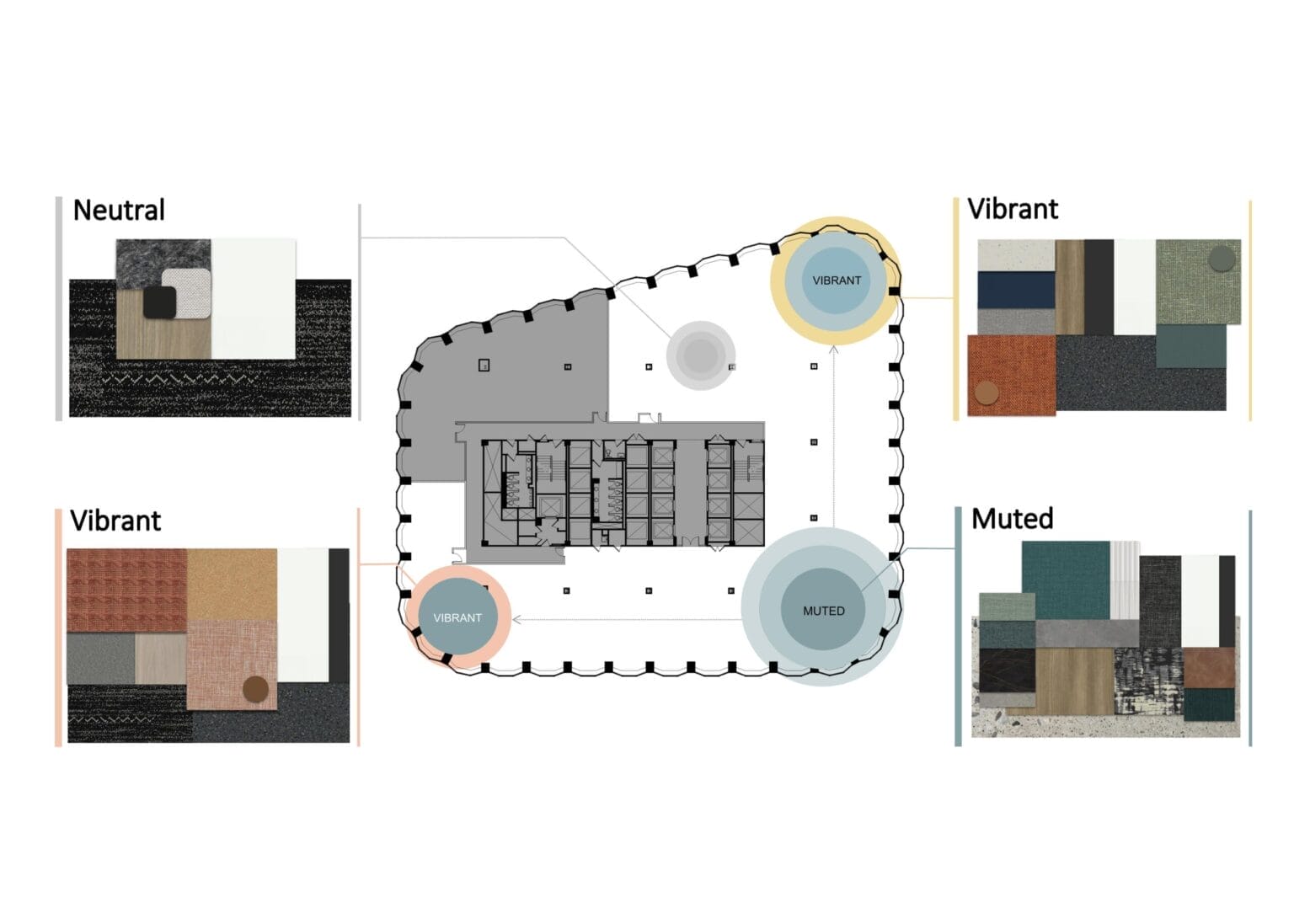 Our Journey to 99 High - SGA